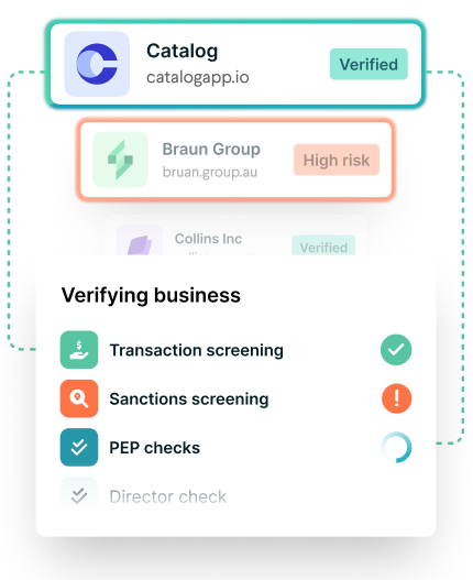 UK Business AML Check | SmartSearch