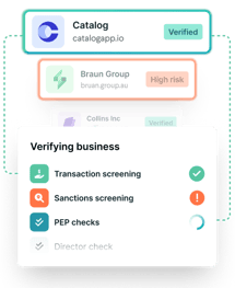 UK Business AML Check | SmartSearch