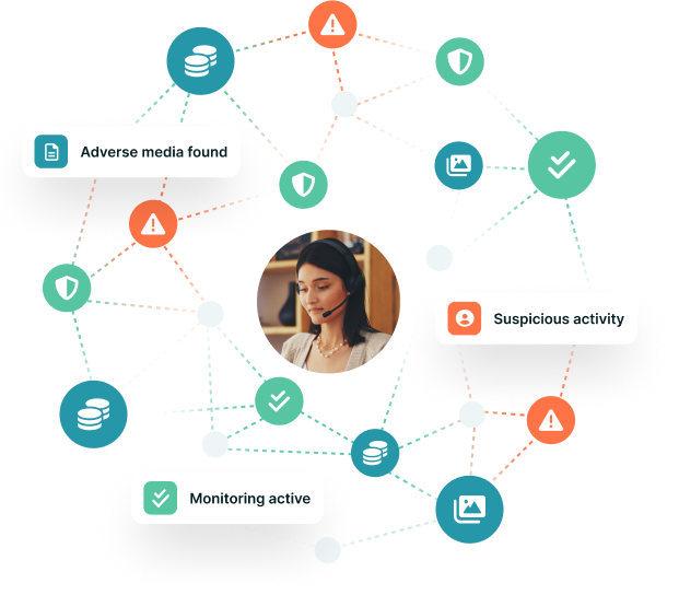 AML Software Integrations | Technology Partnerships | SmartSearch