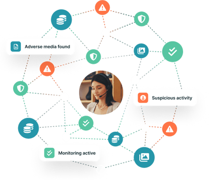 Know Your Customer & Customer Due Diligence | SmartSearch