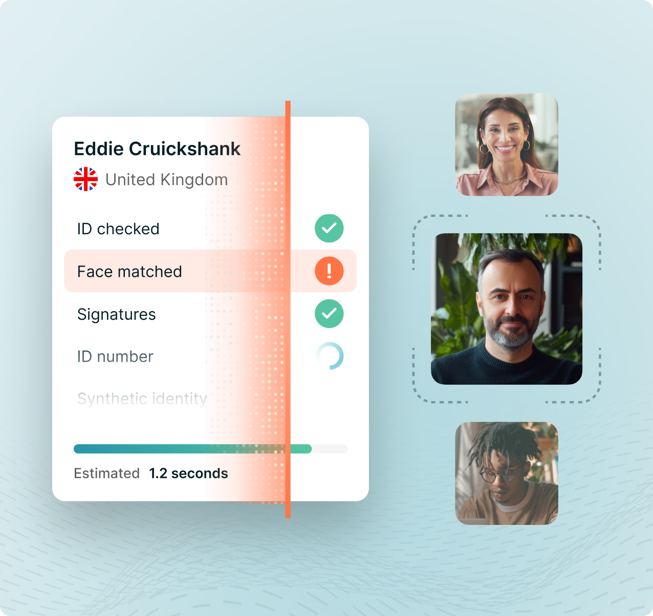 Individual AML Check | Verify Identity & Prevent Fiancial Crime